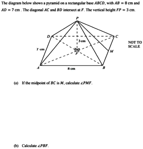 The diagram below shows a pyramid on a rectangular base ABCD, with AB = 8 cm and AD = 7 cm. The ...
