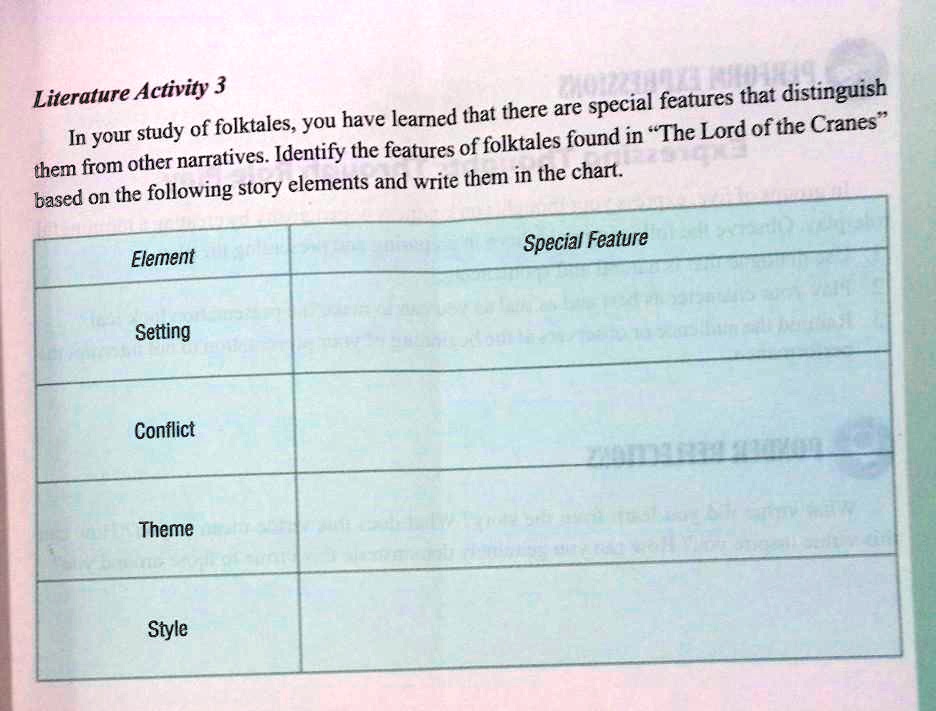 in your study of folktales you have learned that there are special ...