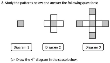study the patterns below and answer the following questions diagram ...