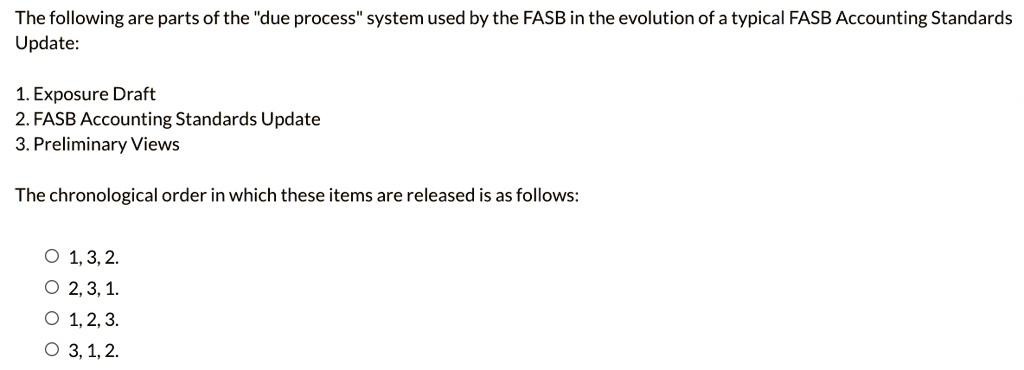 the following are parts of the due process system used by the fasb in ...