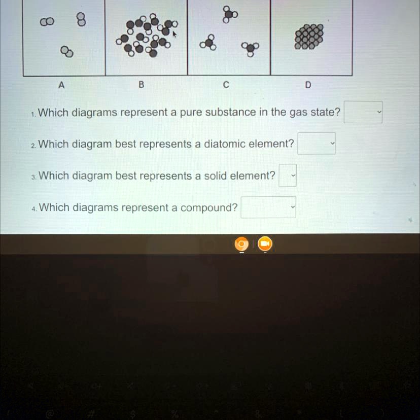 1. Which diagrams represent a pure substance in the gas state? 2. Which ...