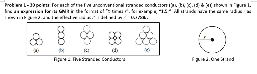 Problem 1 - 30 points: For each of the five unconventional stranded ...