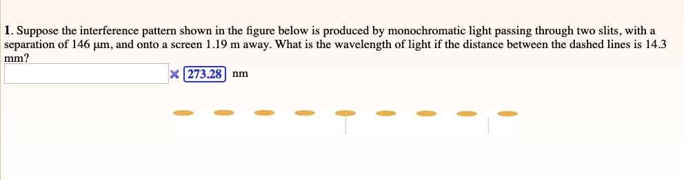 SOLVED: Suppose the interference pattern shown in the figure below is ...