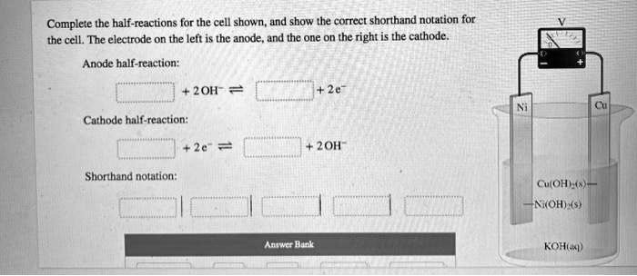 SOLVED: Complete the half-reactions for the cell shown; and show the correct shorthand nolation ...