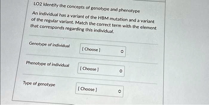 SOLVED: LO2 Identify the concepts of genotype and phenotype An ...