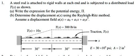 SOLVED: A steel rod is attached to rigid walls at each end and is ...