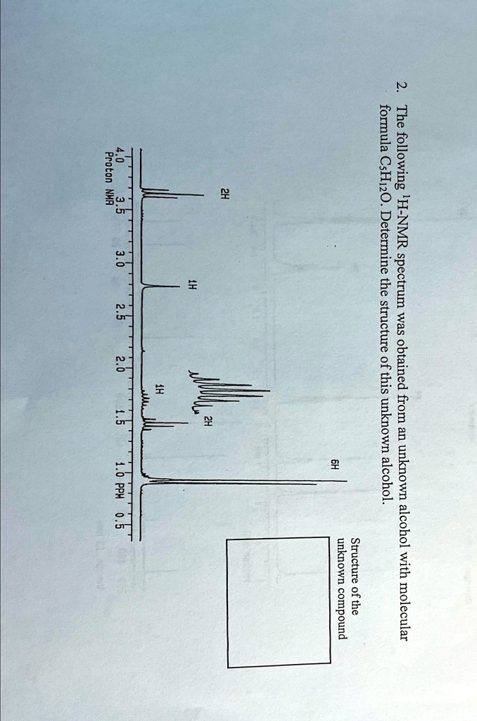 SOLVED: The following ^(1)H-NMR spectrum was obtained from an unknown ...