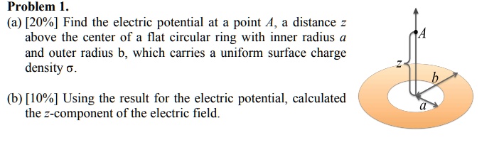 SOLVED: Problem 4 (a) [20%] Find the electric potential at a point 4, a ...