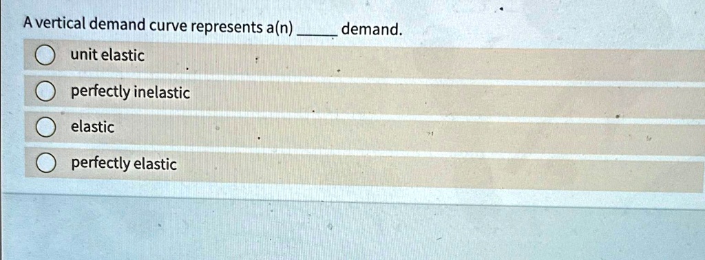 SOLVED: A vertical demand curve represents a perfectly inelastic demand ...