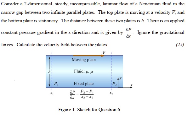 Consider a 2-dimensional, steady, incompressible, laminar flow of a Newtonian fluid in the ...