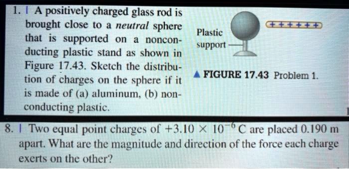 a positively charged glass rod is brought close to neutral sphere ...