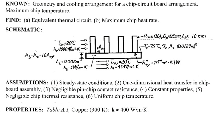 KNOWN: Geometry and cooling arrangement for a chip-circuit board ...