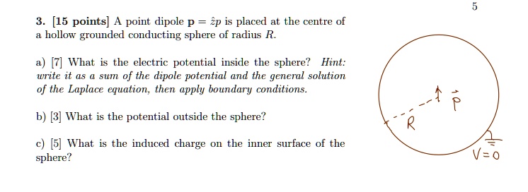 VIDEO solution: 5 3.[15 points] A point dipole p = 2p is placed at the ...