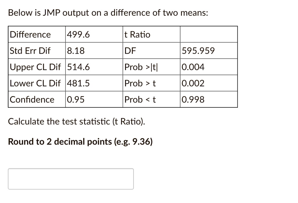 SOLVED: Below is JMP output on a difference of two means: Difference ...