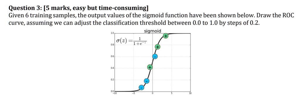 SOLVED: Question 3: [5 marks, easy but time-consuming] Given 6 training samples, the output ...
