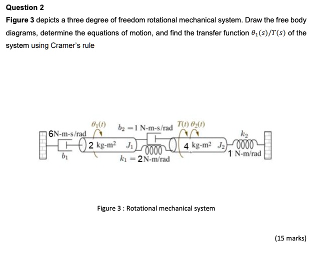 Question 2 Figure 3 depicts a three degree of freedom rotational mechanical system. Draw the ...