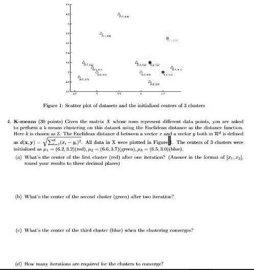 4. Figure 1: Scatter plot of datasets and the initialized centers of 3 clusters 4. K-means (30 ...