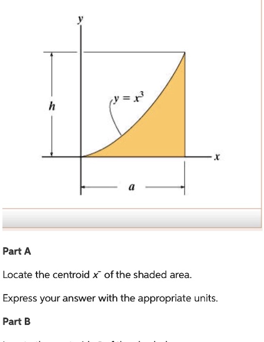 h y y = x³ a x Part A Locate the centroid x̅ of the shaded area ...