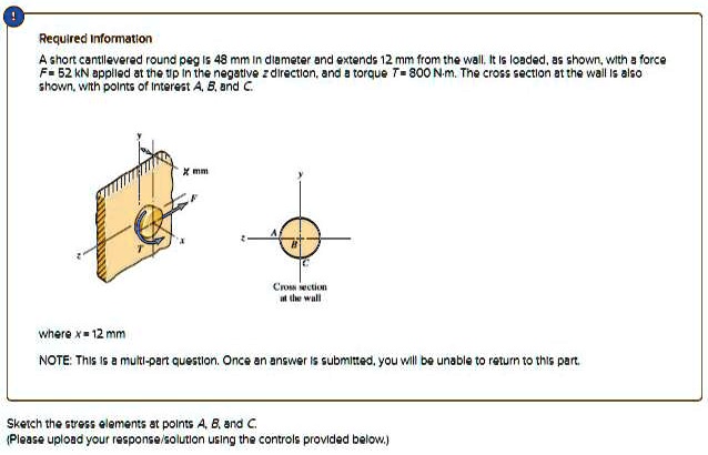 SOLVED: Required information: A short cantilevered round peg is 48mm in ...