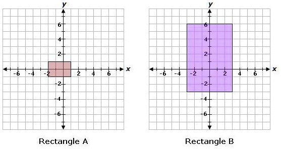 'Which series of transformations shows that rectangle A is similar to ...