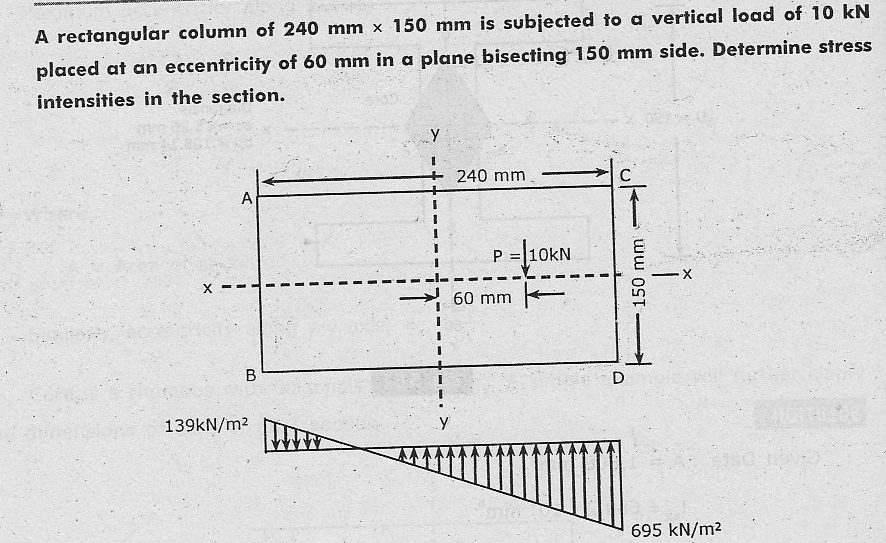 A rectangular column of 240 mm x 150 mm is subjected to a vertical load ...