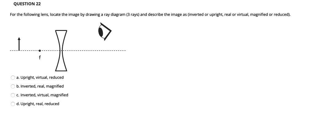 SOLVED: QUESTION 22 For the following lens, locate the image by drawing a ray diagram (3 rays ...