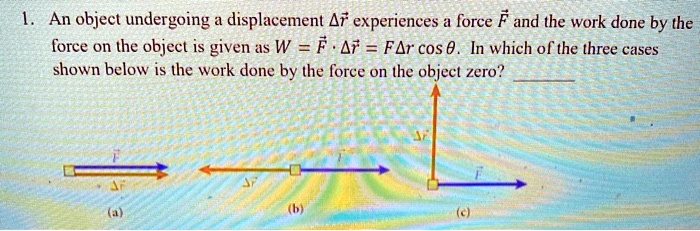 SOLVED: An object undergoing a displacement 4f experiences force F and the work done by the ...