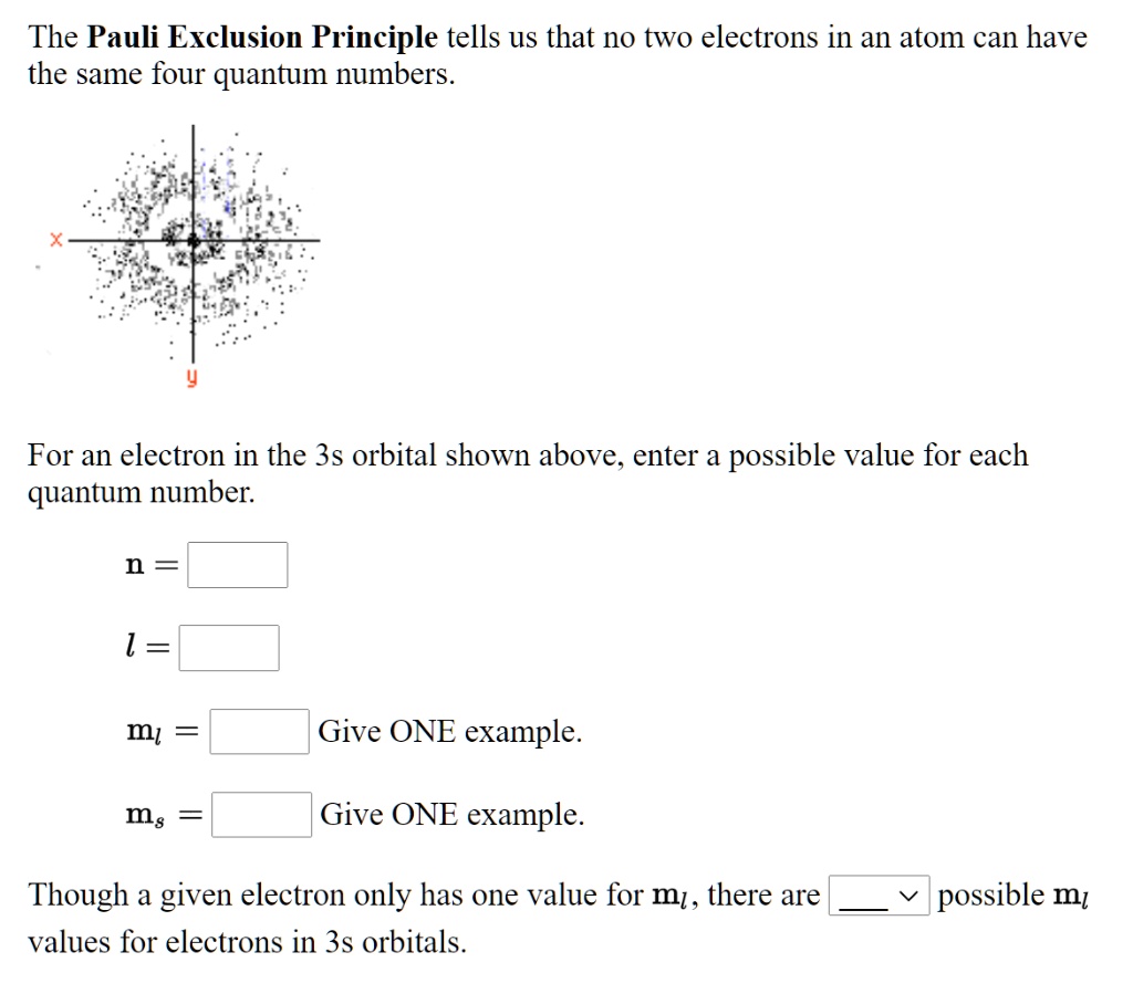 Solved The Pauli Exclusion Principle Tells Us That No Two Electrons In