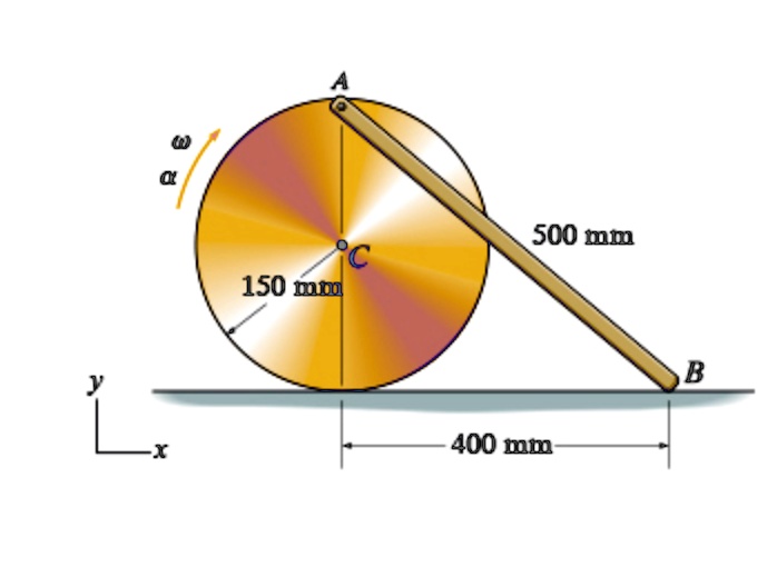 SOLVED: The disk rolls without slipping such that it has an angular acceleration of Î± = 7 rad/s ...