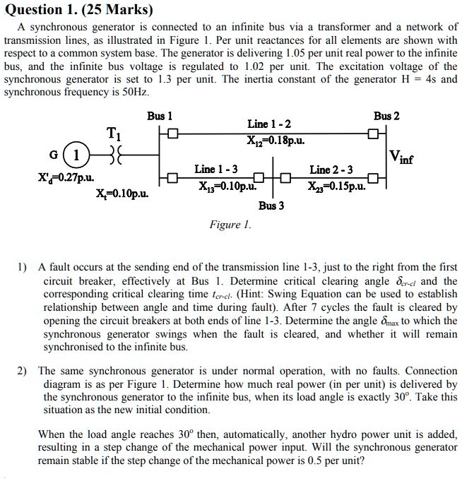 SOLVED: A synchronous generator is connected to an infinite bus via a transformer and a network ...