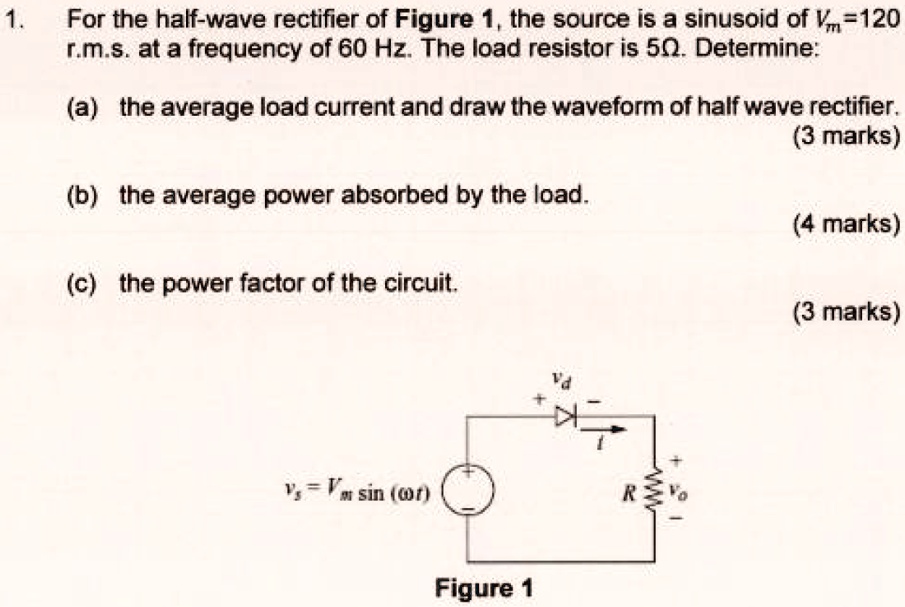 SOLVED: For the half-wave rectifier of Figure 1, the source is a ...