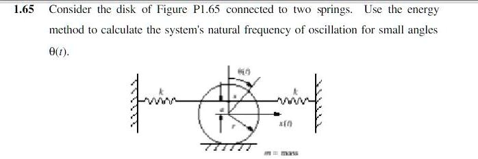 SOLVED: 1.65 Consider the disk of Figure P1.65 connected to two springs ...