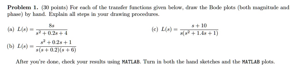 Problem 1. (30 points) For each of the transfer functions given below ...