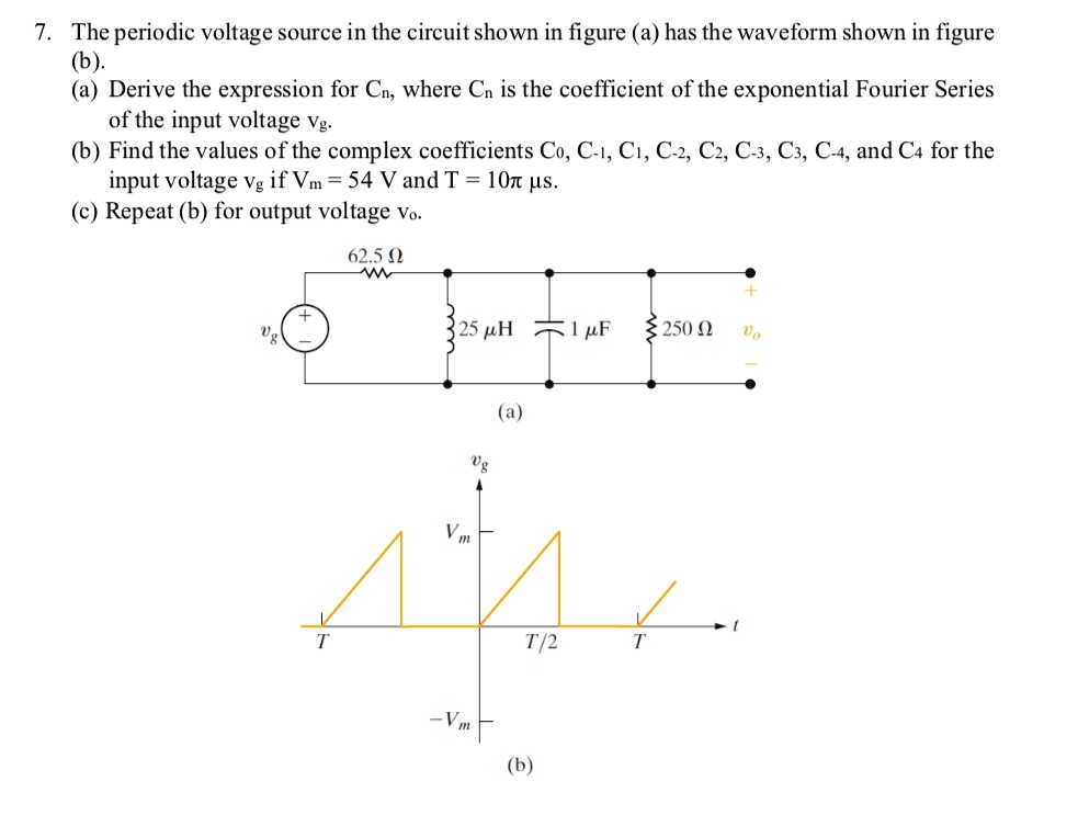 7. The periodic voltage source in the circuit shown in figure (a) has ...