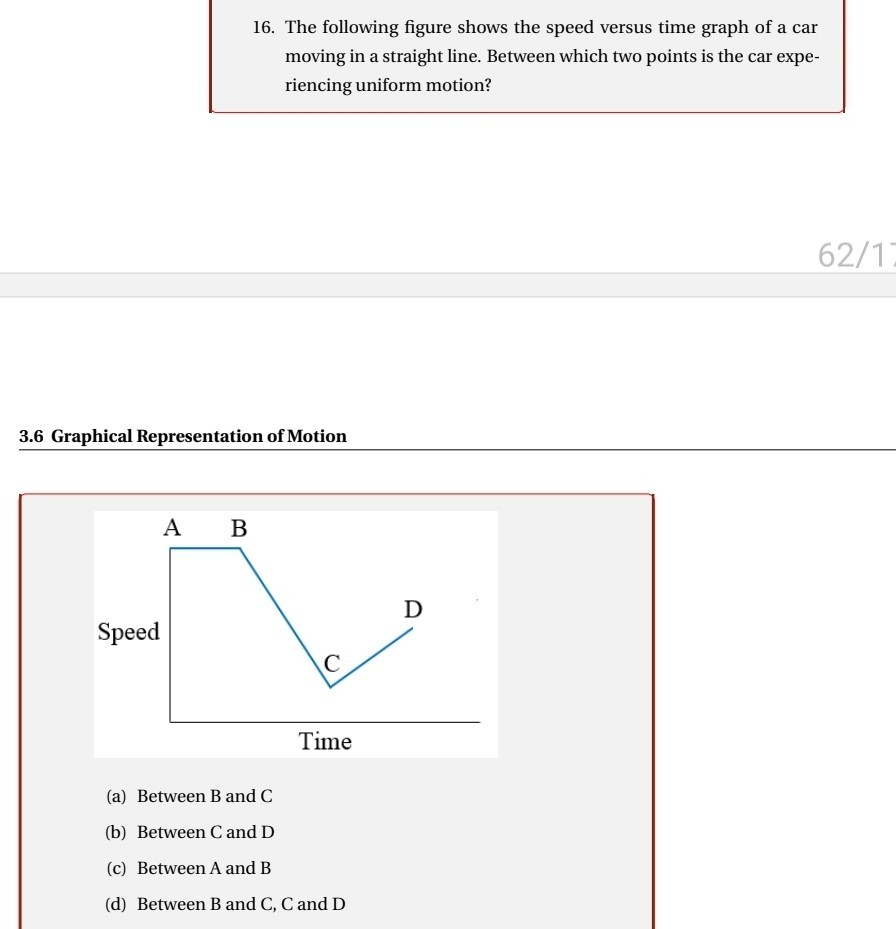 16. The following figure shows the speed versus time graph of a car ...