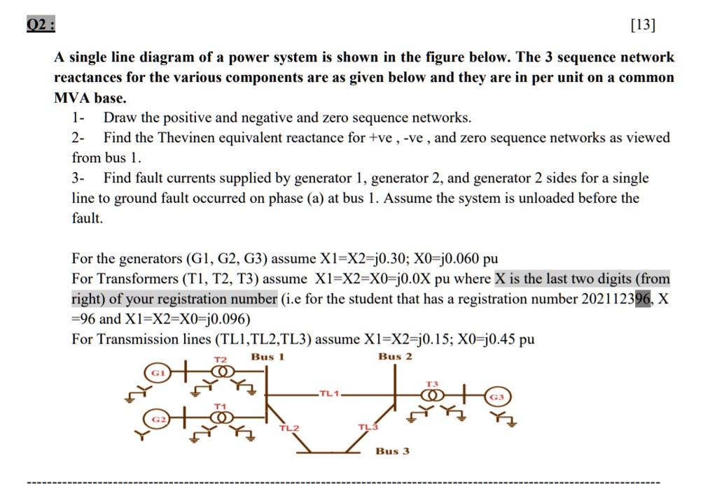 02 [13] A single line diagram of a power system is shown in the figure below. The 3 sequence ...