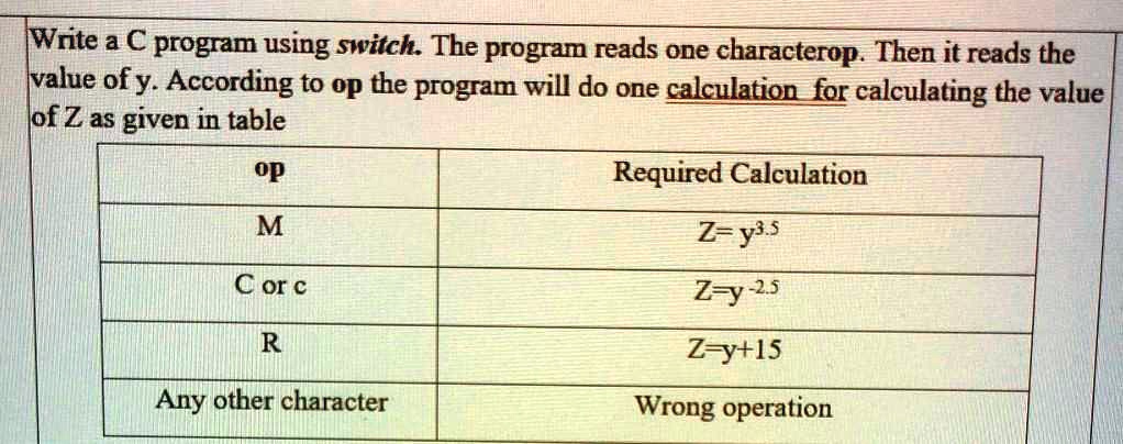 Solved Write A C Program Using Switch The Program Reads One Character Op Then It Reads The