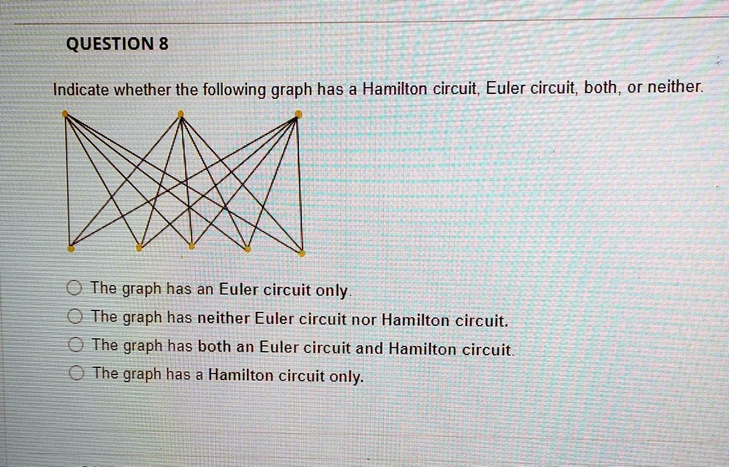 Solved Question 8 Indicate Whether The Following Graph Has A Hamilton Circuit Euler Circuit