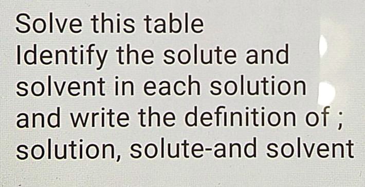 Solved Solve This Table Identify The Solute And Solvent In Each Solution And Write The
