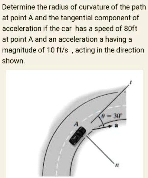 SOLVED: Determine the radius of curvature of the path at point A and ...