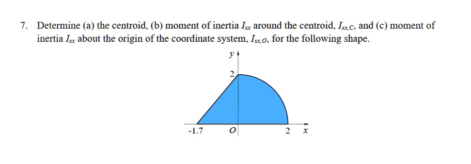7 Determine A The Centroid B Moment Of Inertia Ixx Around The