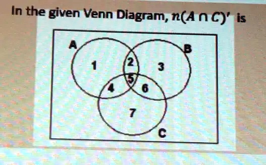 SOLVED: In the given Venn Diagram, n(AnC) is SOLVED: In the given Venn Diagram, n(AnC) is