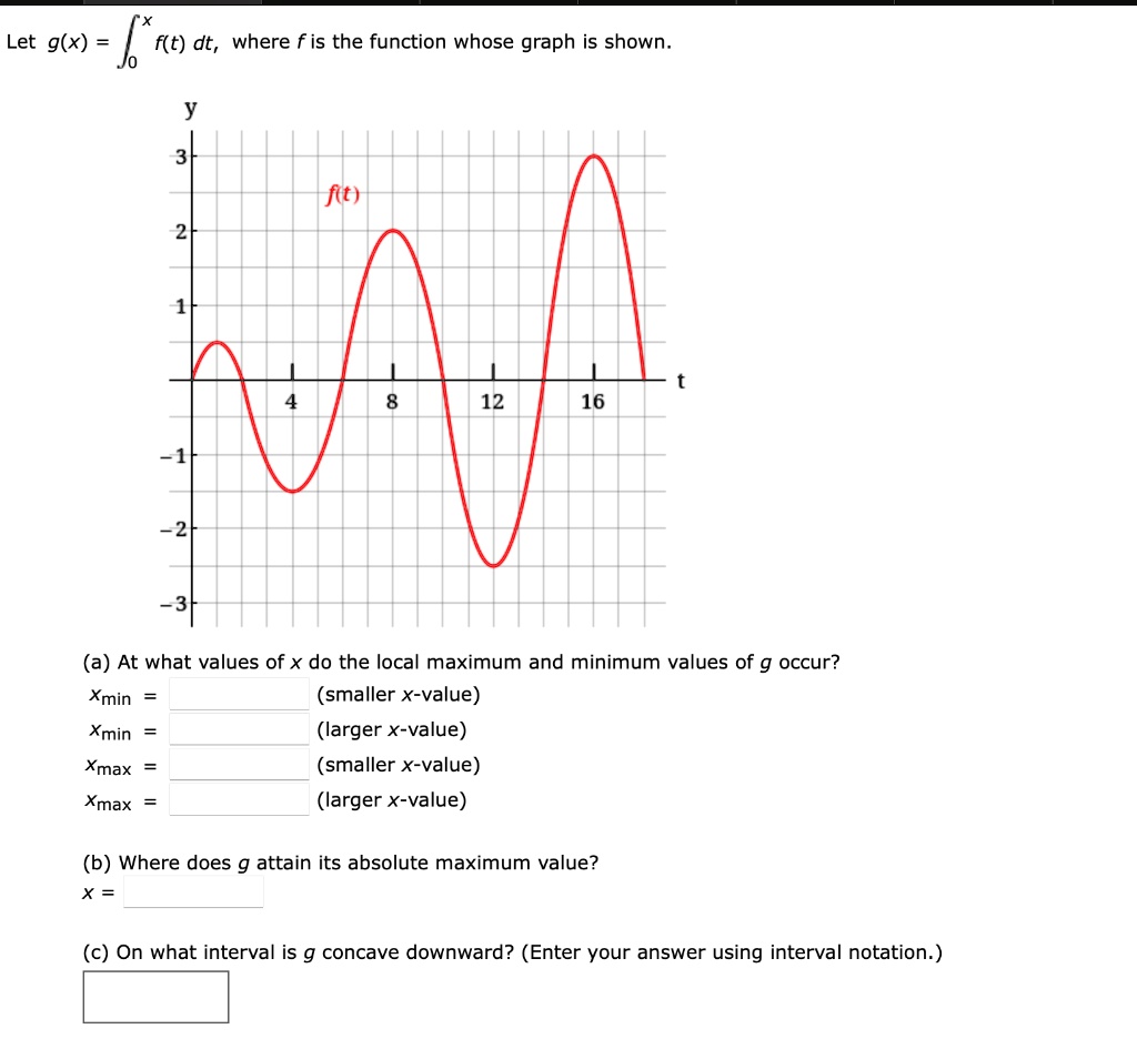 let gx ft dt where f is the function whose graph is shown fct 12 16 a at what values of x do the ...