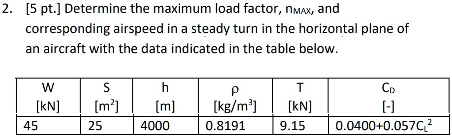 SOLVED: Determine the maximum load factor, nmax, and an aircraft with ...