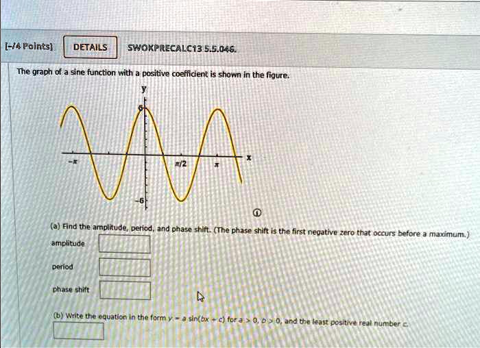 SOLVED: DETAILS SWOKPRECALC13.5.5.046. The graph of a sine function ...