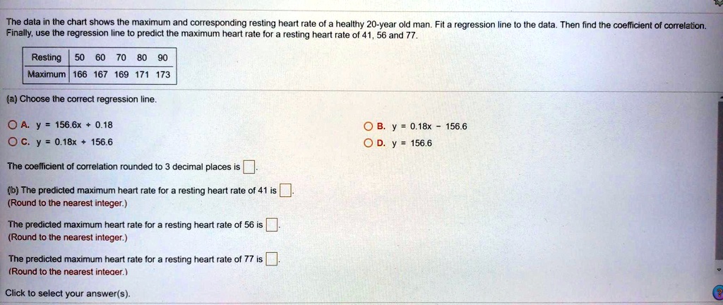 tha dala in ihe chart shows the maximum and corresponding resting heart rate of a heallhy 20 ...