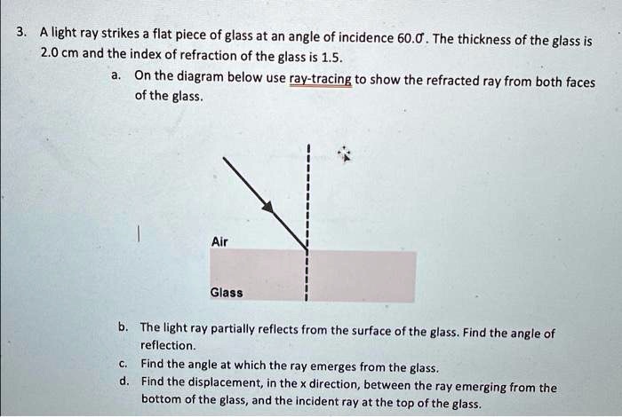 SOLVED: A light ray strikes a flat piece of glass at an angle of ...