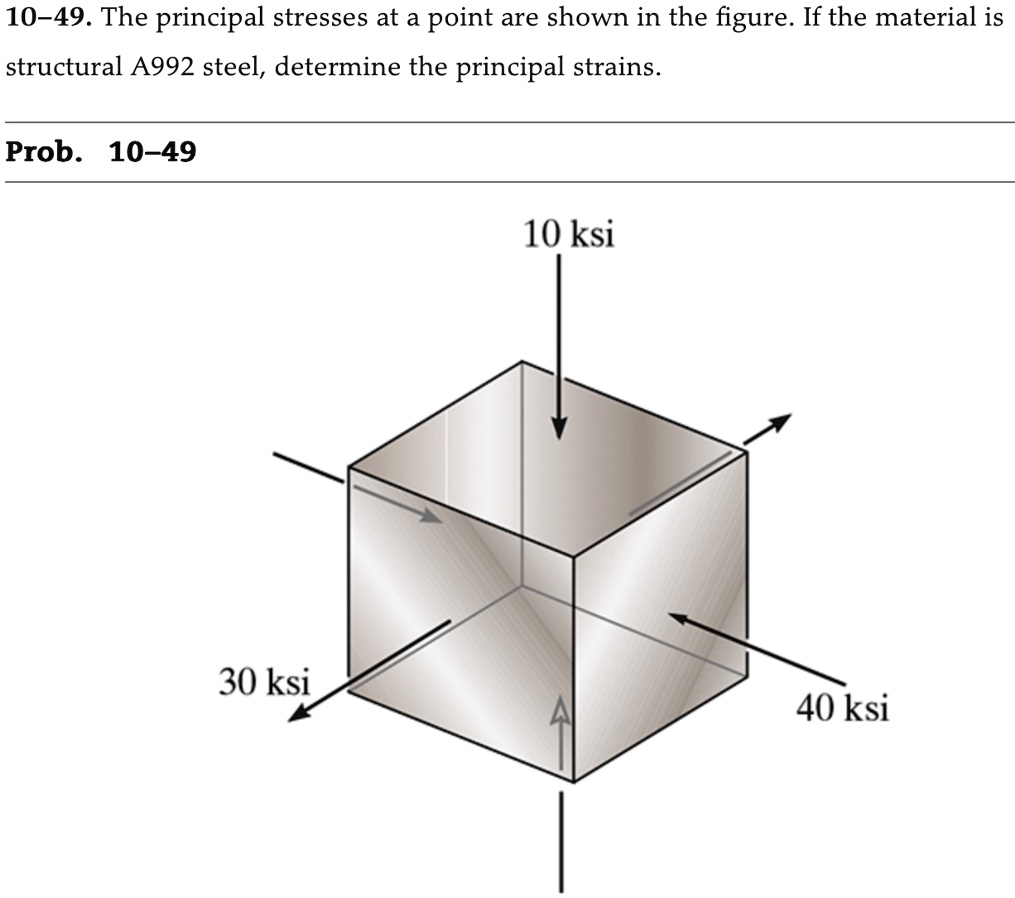 10-49. The principal stresses at a point are shown in the figure. If ...
