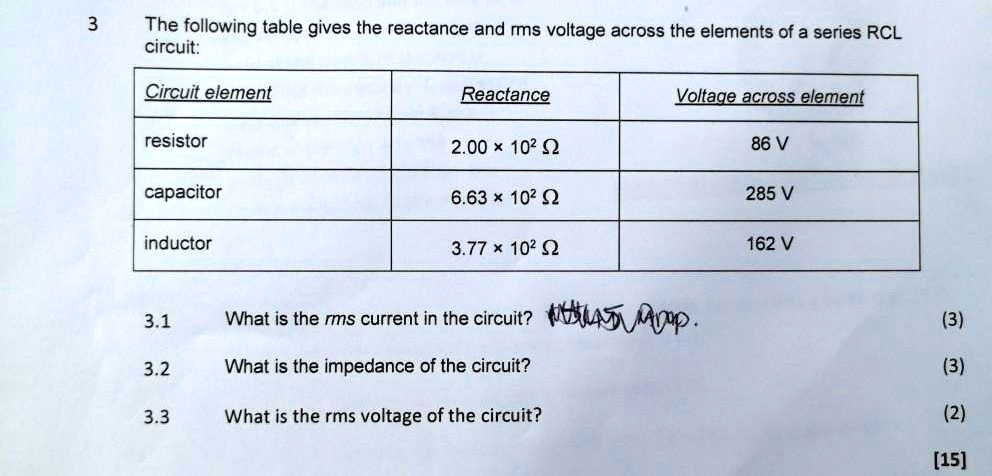 SOLVED: The following table gives the reactance and rms voltage across the elements of a series ...