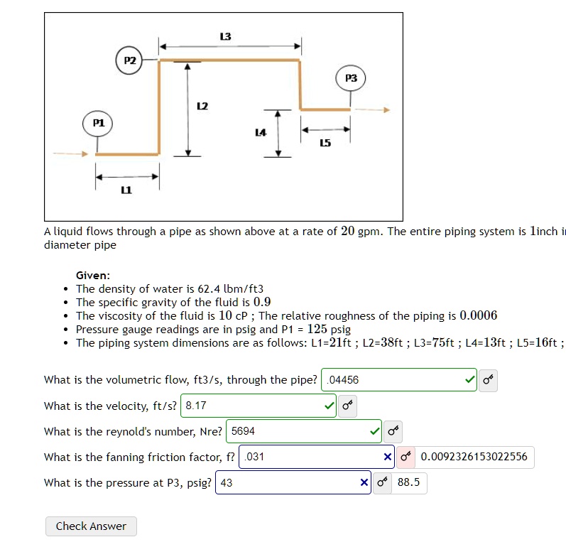 SOLVED: A liquid flows through a pipe as shown above at a rate of 20 ...